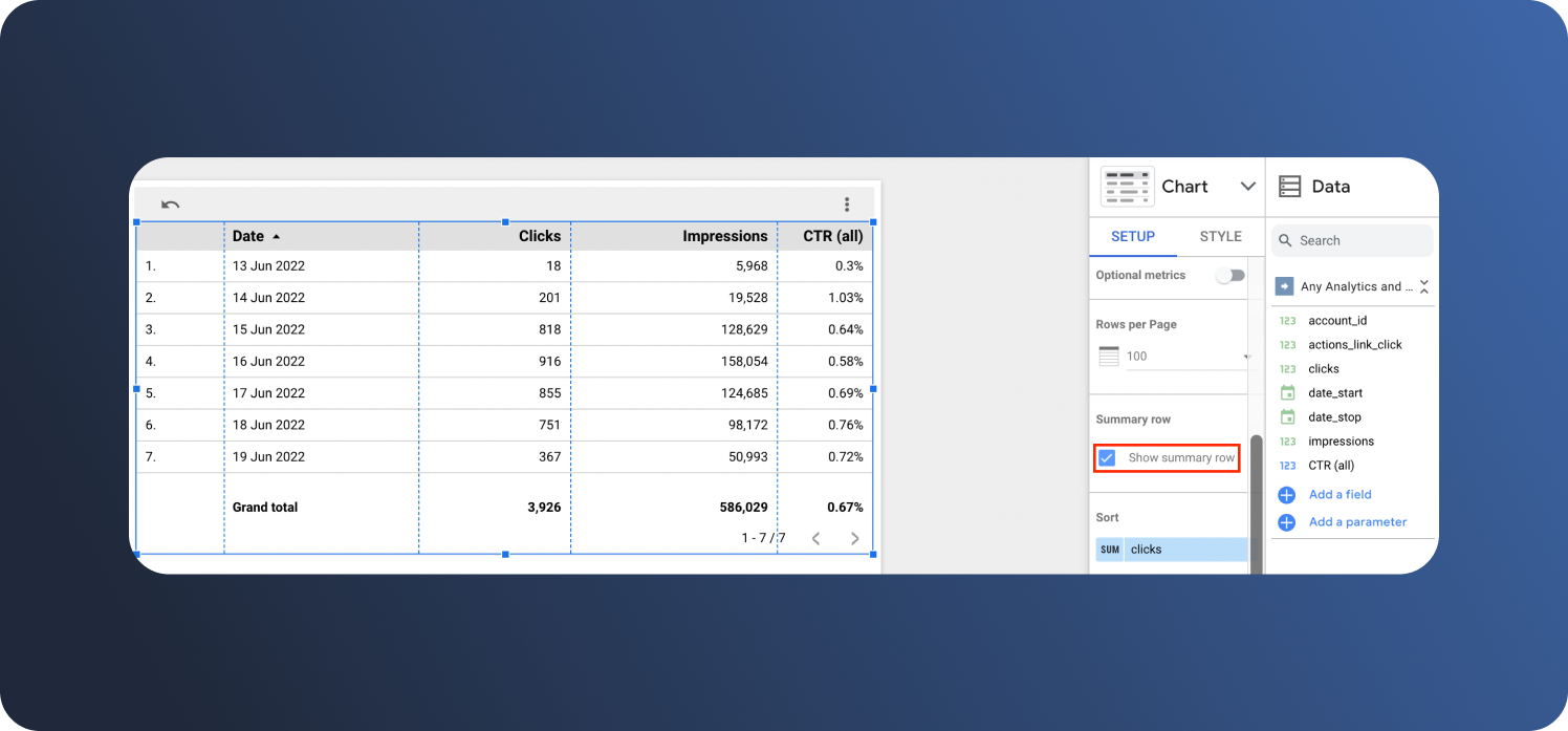 How to Calculate Weighted Averages in Looker Studio